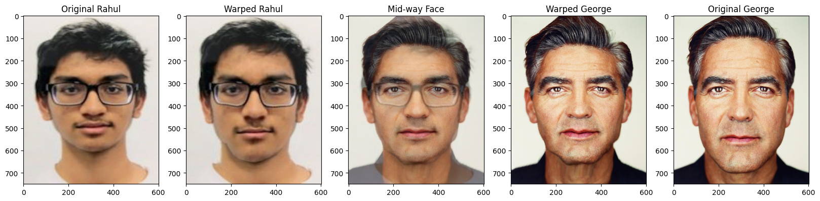 Project 3: Image Morphing